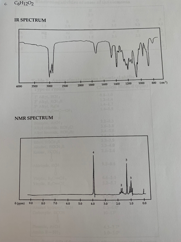 Solved Assign structures to each of the following compounds | Chegg.com