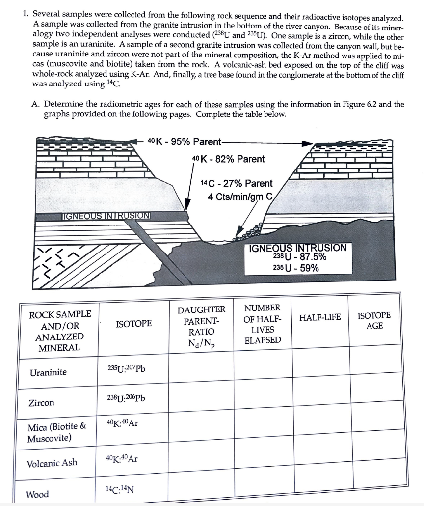 Solved Please answer: 1: a, c, d, e, f, h 2: a, b, cand DO | Chegg.com