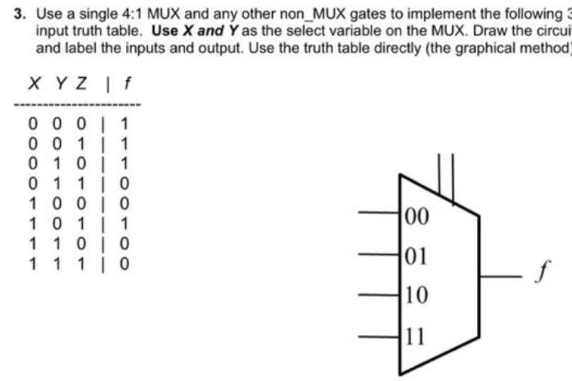 Solved 3. Use a single 4:1 MUX and any other non_MUX gates | Chegg.com