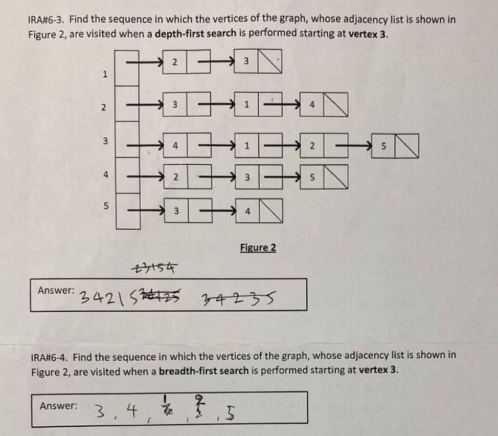 Solved IRA#6-3. Find the sequence in which the vertices of | Chegg.com