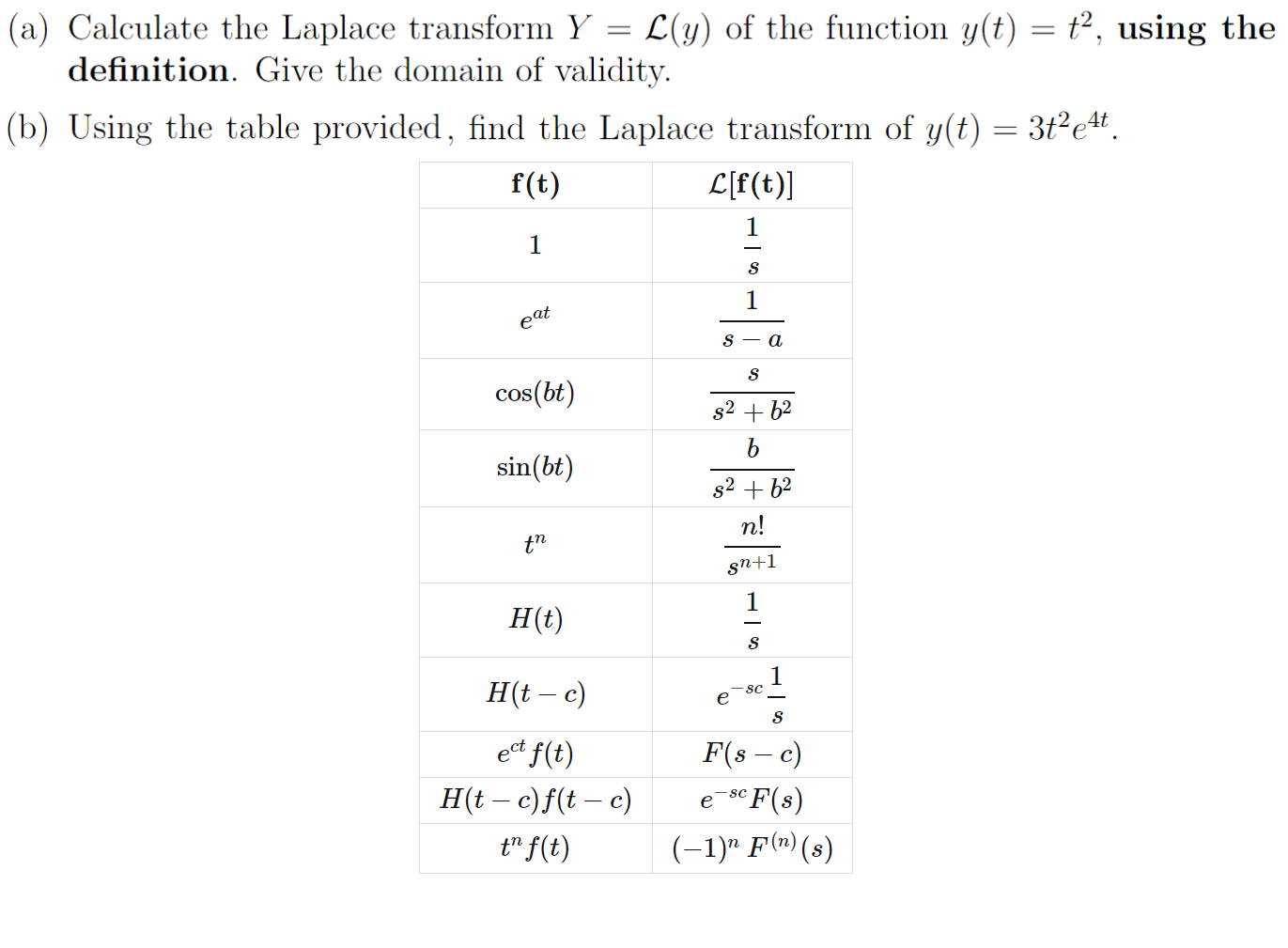 Solved (a) Calculate the Laplace transform Y = L(y) of the | Chegg.com