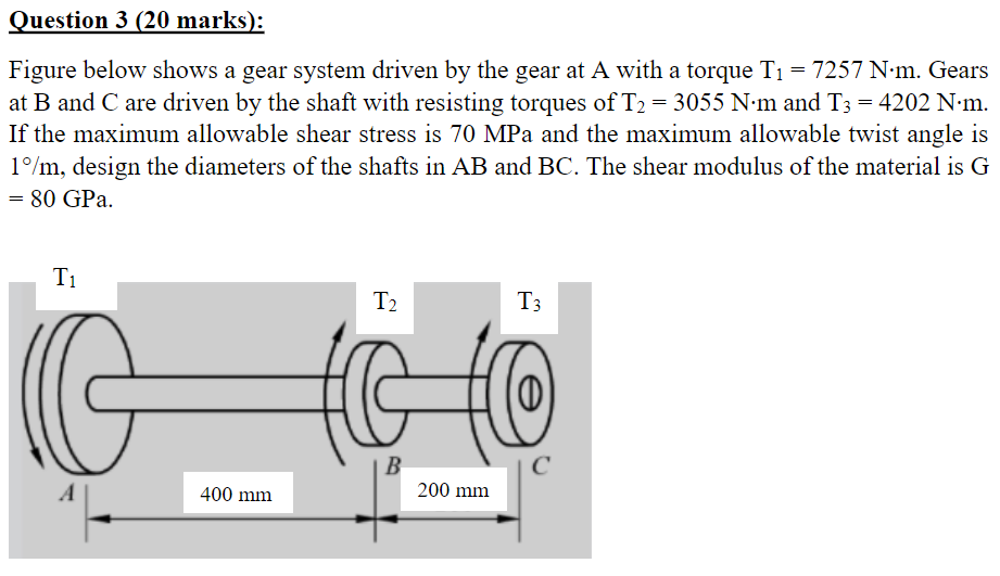 Solved Question 3 (20 marks): Figure below shows a gear | Chegg.com