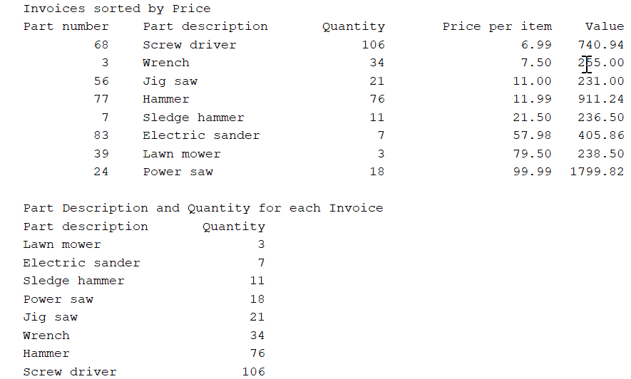 Solved Use the Class Invoice, provided in the template | Chegg.com