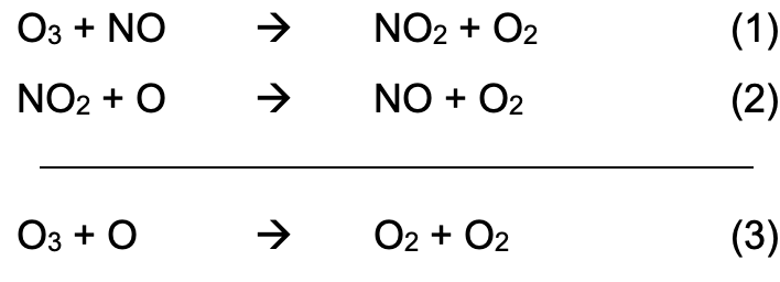 Solved The following cycle has been proposed as a mechanism | Chegg.com