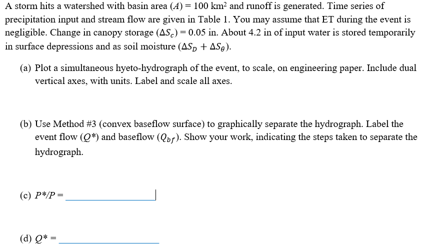 Solved A storm hits a watershed with basin area (A)=100 km2 | Chegg.com
