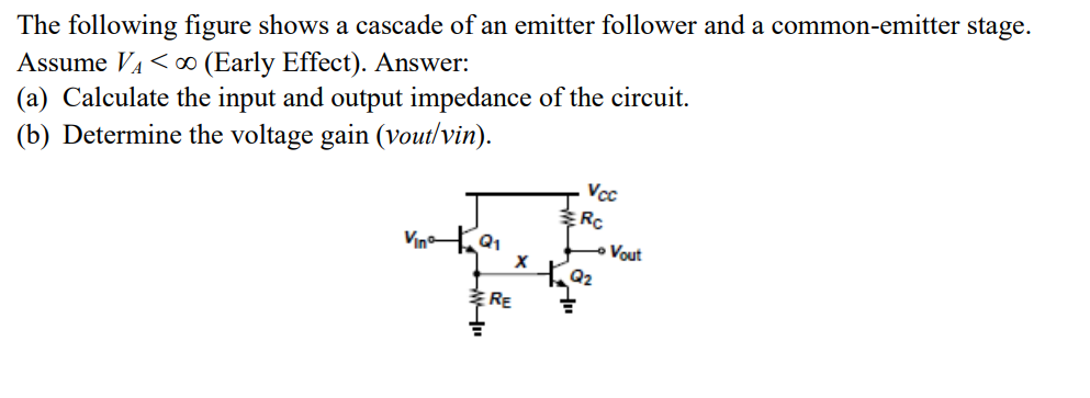 The following figure shows a cascade of an emitter | Chegg.com