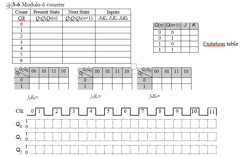 Solved Construct the circuit of MOD-6 counter designed by | Chegg.com