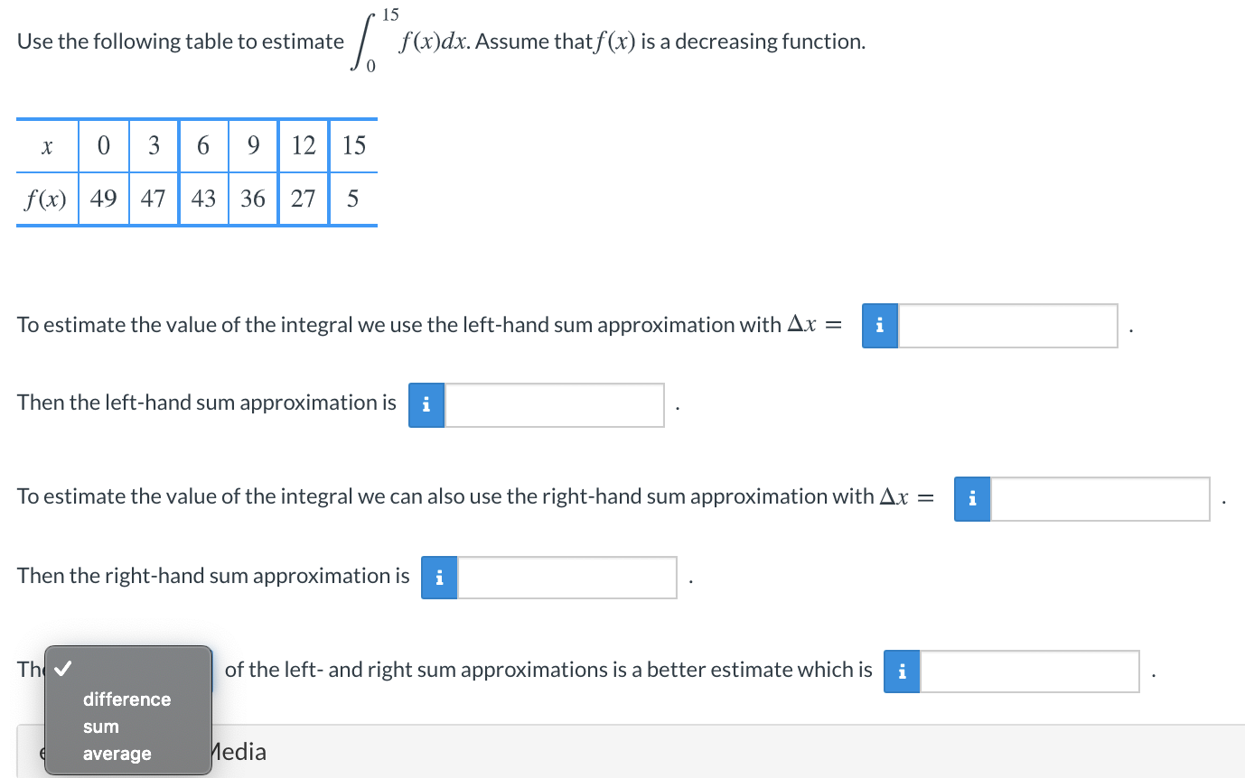 Solved The ______ on the left and right sum approximations | Chegg.com