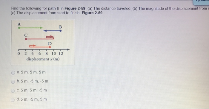 Solved Find the following for path B in Figure 2-59 (a) The | Chegg.com