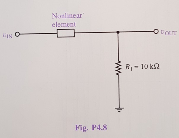 Solved 4.11 The nonlinear element in the circuit of Fig. | Chegg.com