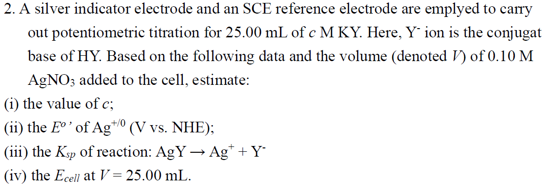 Solved 2. A silver indicator electrode and an SCE reference | Chegg.com
