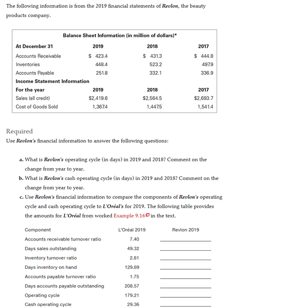 Solved The following information is from the 2019 financial | Chegg.com