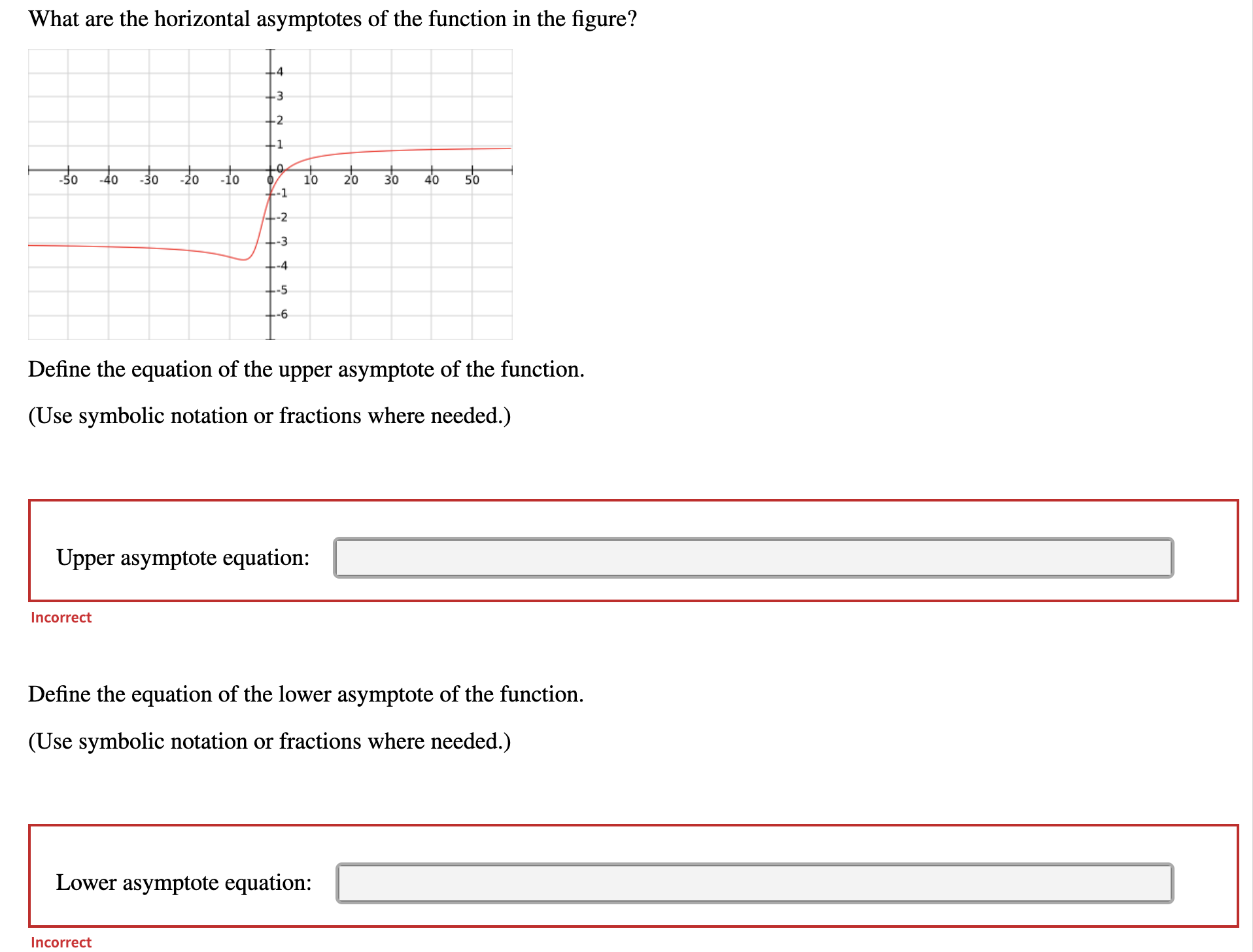 Solved What are the horizontal asymptotes of the function in | Chegg.com