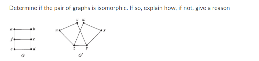 Solved Determine if the pair of graphs is isomorphic. If so, | Chegg.com