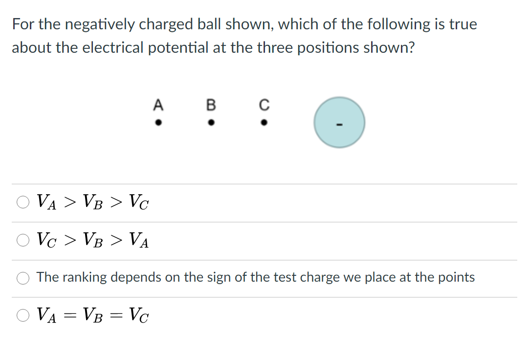 Solved For the negatively charged ball shown, which of the | Chegg.com