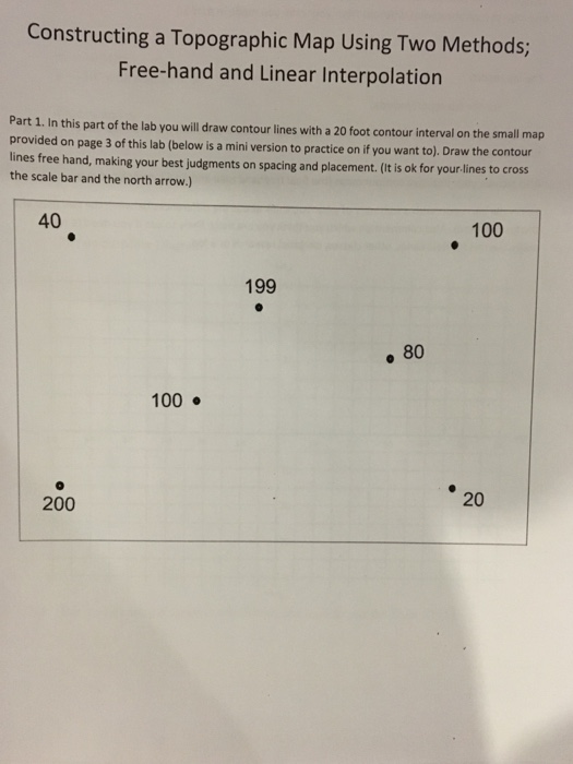 Constructing a Topographic Map Using Two Methods | Chegg.com