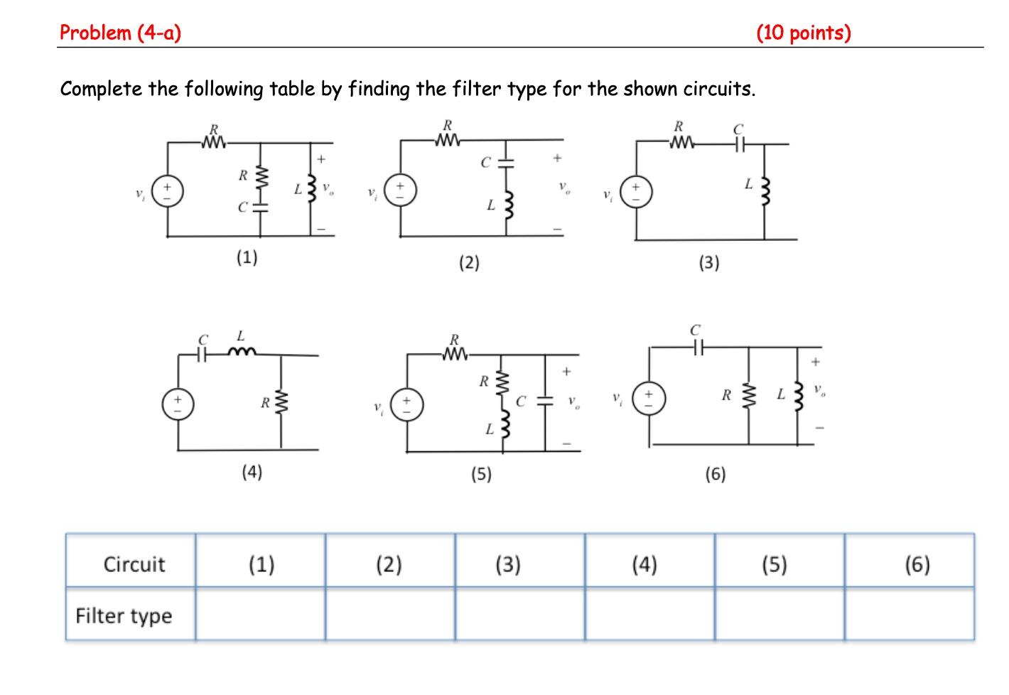 Solved Problem (4-a) (10 points) Complete the following | Chegg.com