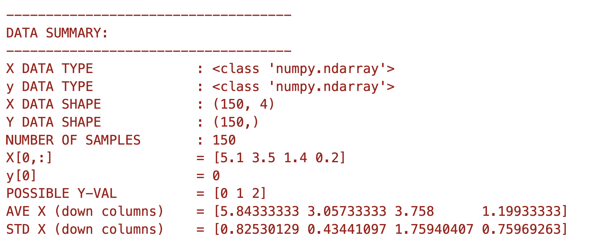 Solved In python #LOAD RELEVANT PACKAGES from | Chegg.com