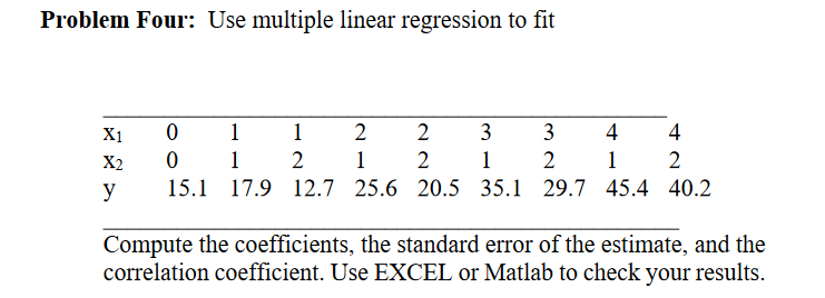 Solved Problem Four: Use multiple linear regression to fit | Chegg.com