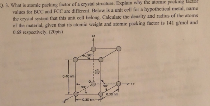Solved Q. 3. What is atomic packing factor of a crystal | Chegg.com