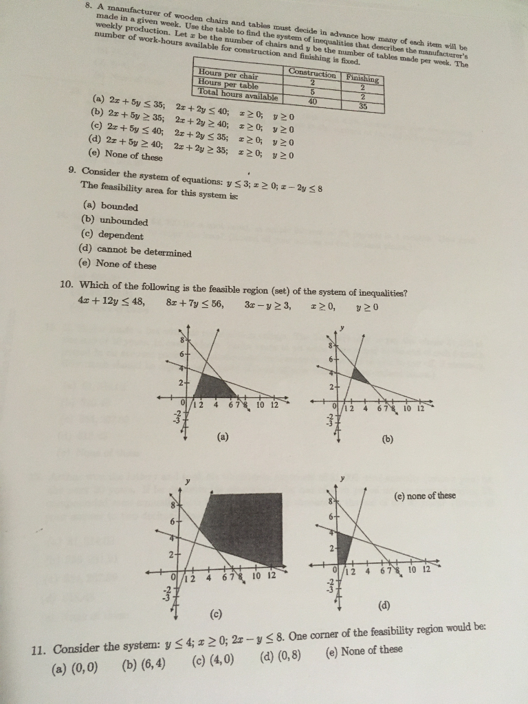 Solved 8. A manufacturer of wooden chairs and tables must | Chegg.com