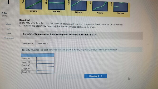 Solved Exercise 18-1 Cost behavior in graphs LO C1 026 | Chegg.com