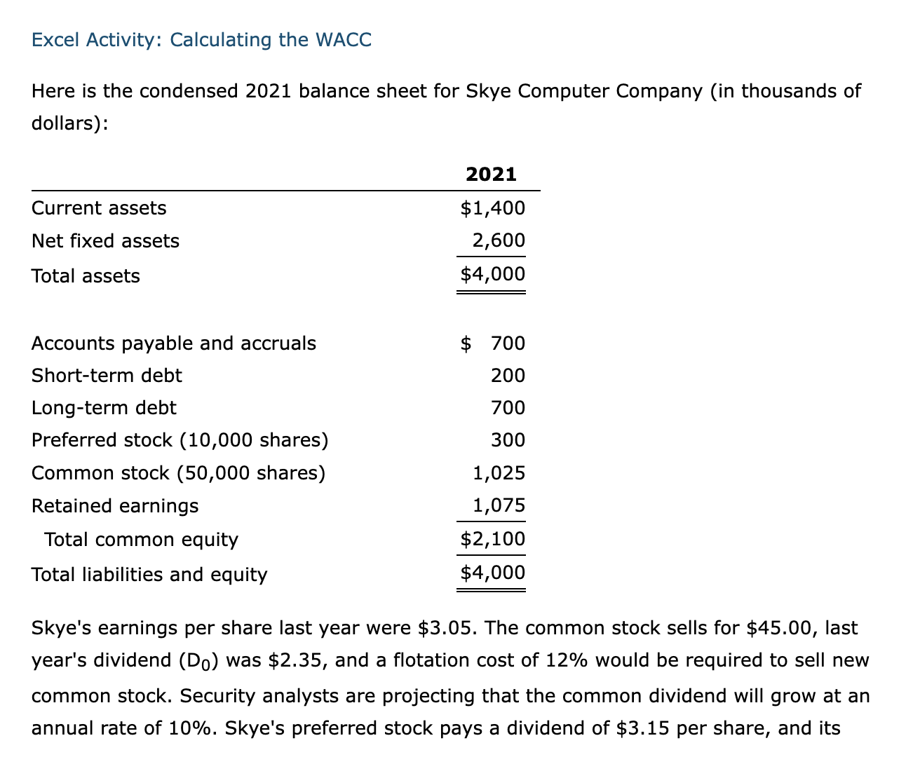 Solved Excel Activity: Calculating the WACC Here is the | Chegg.com