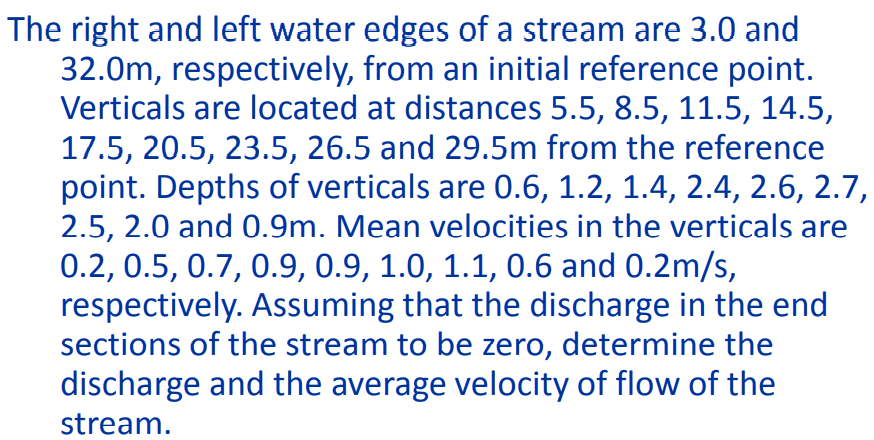 Solved The right and left water edges of a stream are 3.0 | Chegg.com