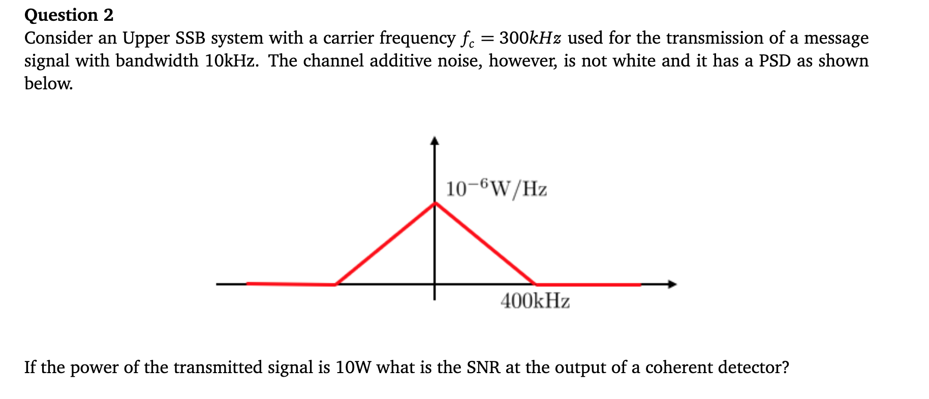 Solved Question 2 Consider an Upper SSB system with a | Chegg.com