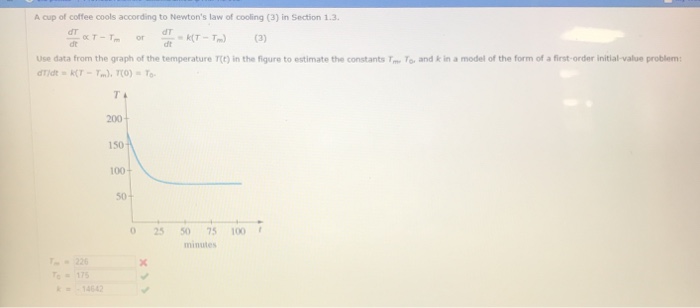 Solved A cup of coffee cools according to Newton's law of | Chegg.com