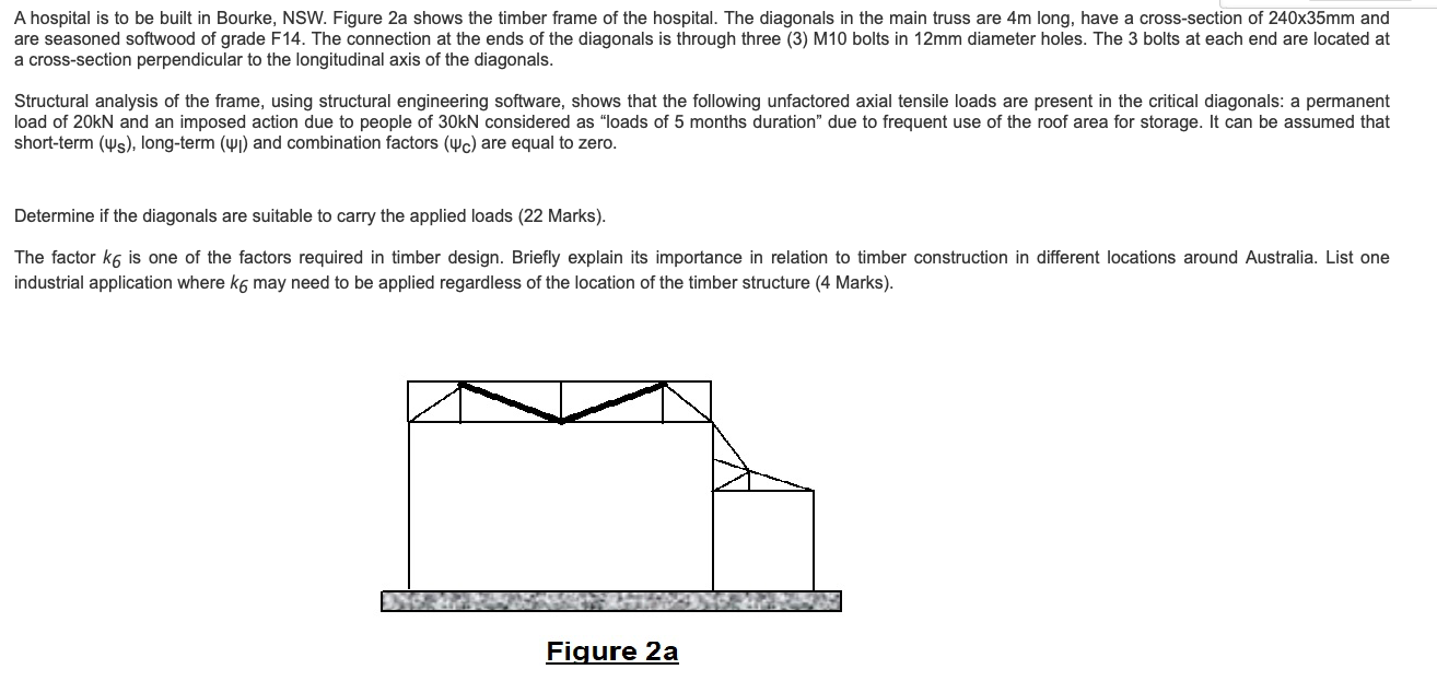 A hospital is to be built in Bourke, NSW. Figure 2a | Chegg.com