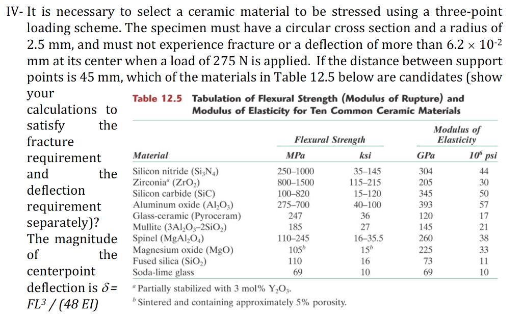 Solved IV- It is necessary to select a ceramic material to | Chegg.com