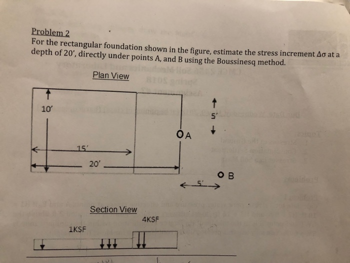 Solved Problem 2 For the rectangular foundation shown in the | Chegg.com