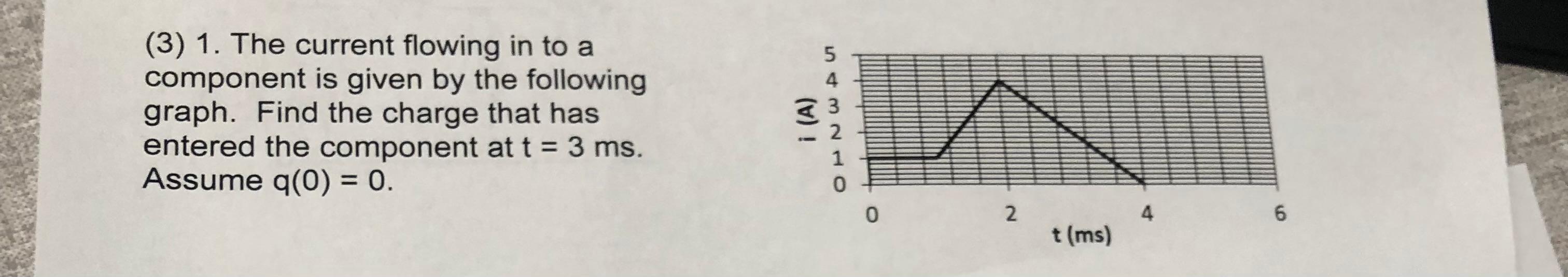 Solved (3) 1. The current flowing in to a component is given | Chegg.com