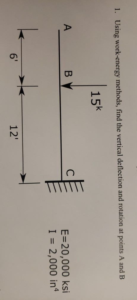 Solved 1. Using work-energy methods, find the vertical | Chegg.com