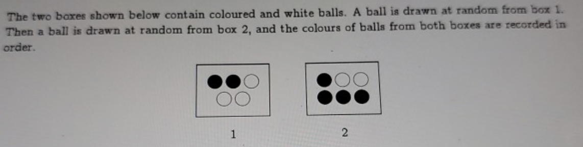 Solved The two boxes shown below contain coloured and white | Chegg.com