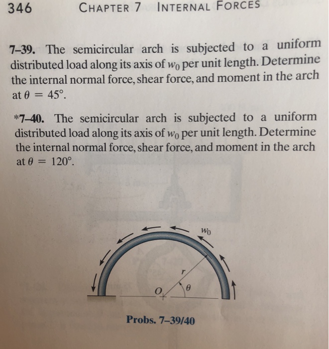 Solved 346 CHAPTER 7 INTERNAL FORCES 7.-39. The semicircular | Chegg.com
