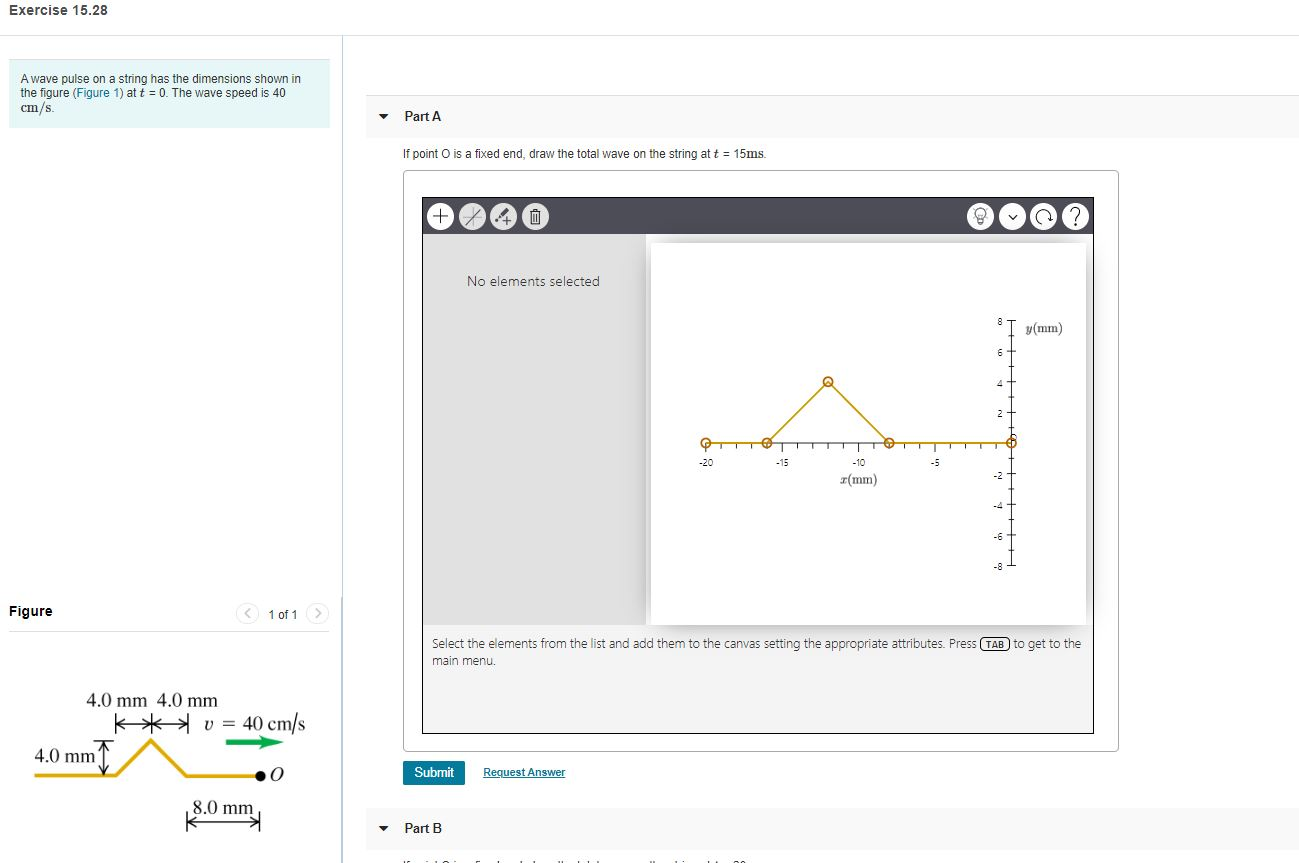 Solved A wave pulse on a string has the dimensions shown in | Chegg.com