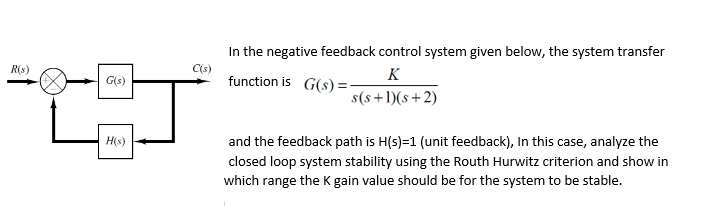 Solved In the negative feedback control system given below, | Chegg.com