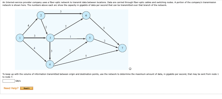 Solved to node 7 . GB/s | Chegg.com