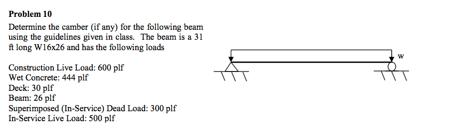 Problem 10 Determine the camber (if any) for the | Chegg.com