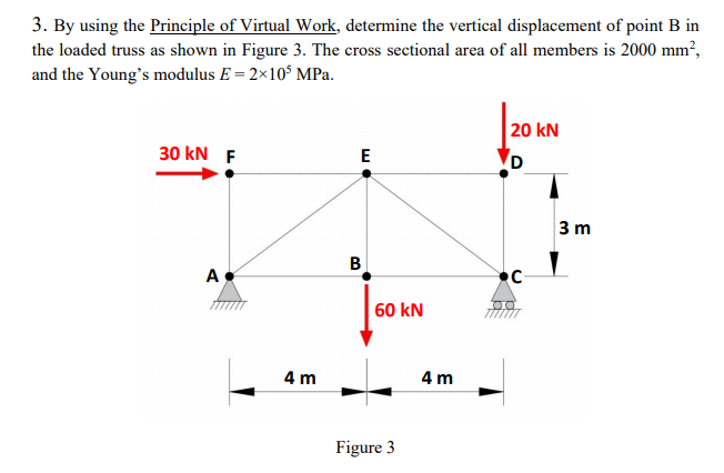 Solved 3. By using the Principle of Virtual Work, determine | Chegg.com