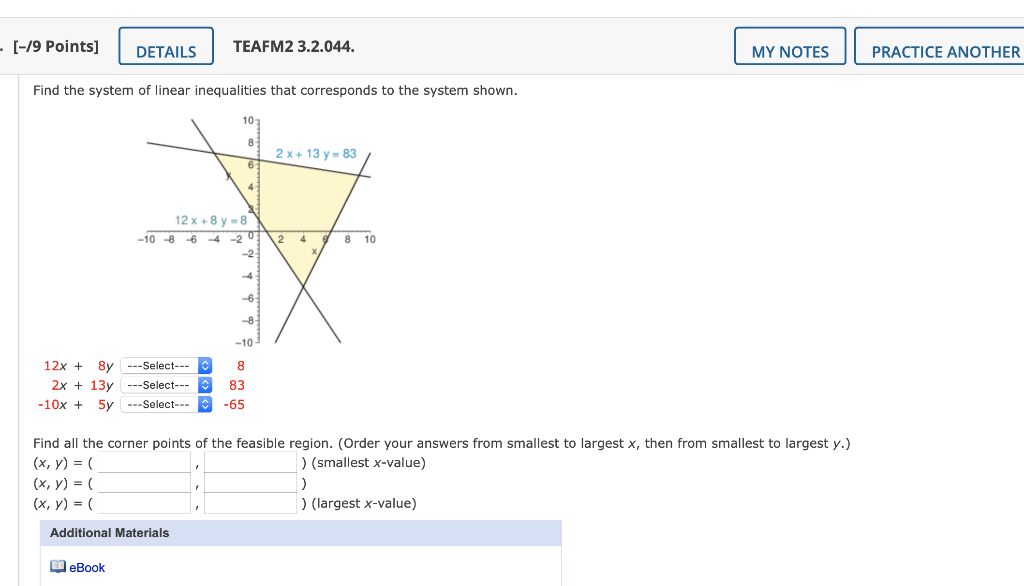 Solved Find the system of linear inequalities that | Chegg.com