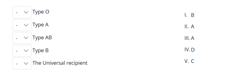 Solved v Type o I. B yType A II. A VType AB III. A yType B | Chegg.com
