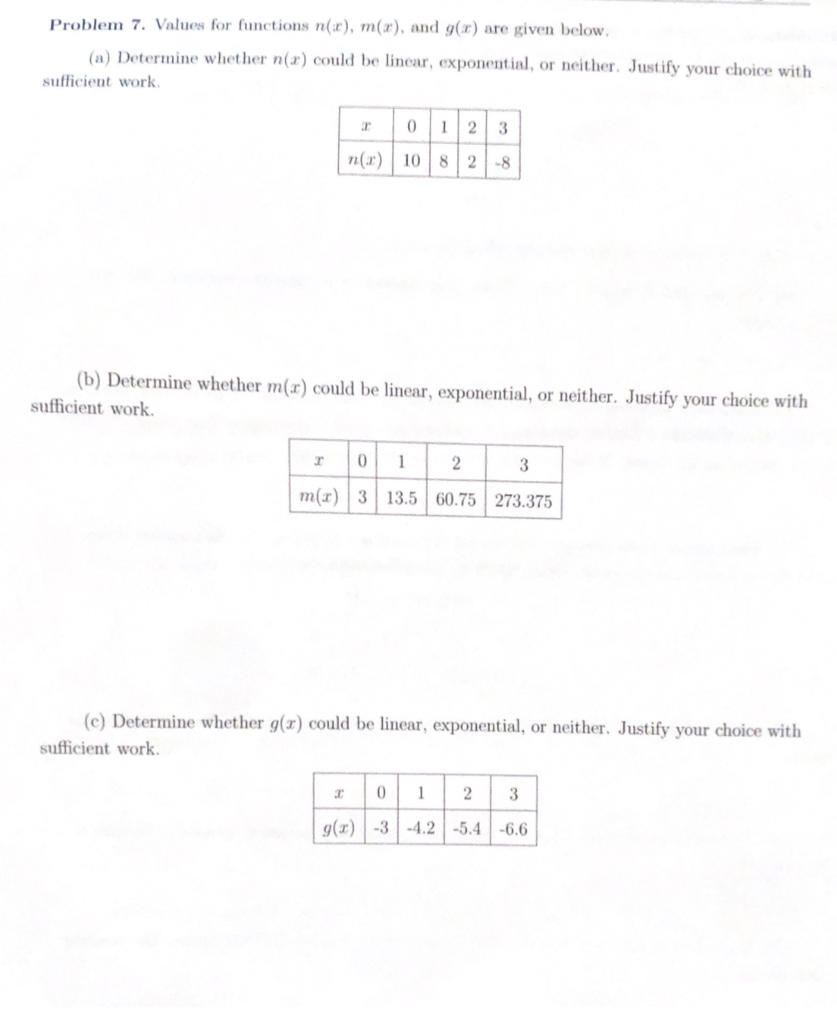 Solved Problem 7. Values for functions noir), m(x), and g(x) | Chegg.com