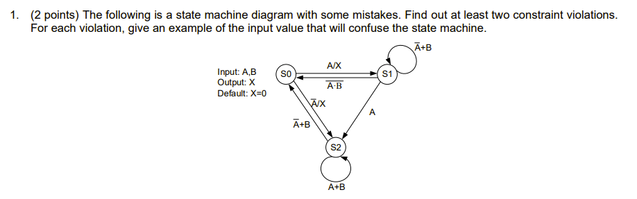 Solved (2 ﻿points) ﻿The following is a state machine diagram | Chegg.com