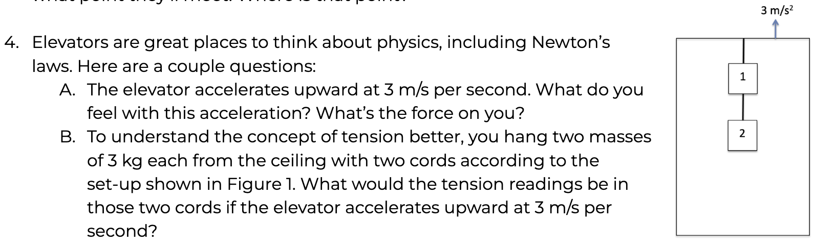 Solved Elevators are great places to think about physics, | Chegg.com
