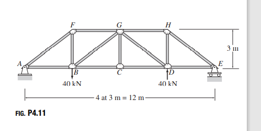 Solved For this Problem, kindly refer to our | Chegg.com