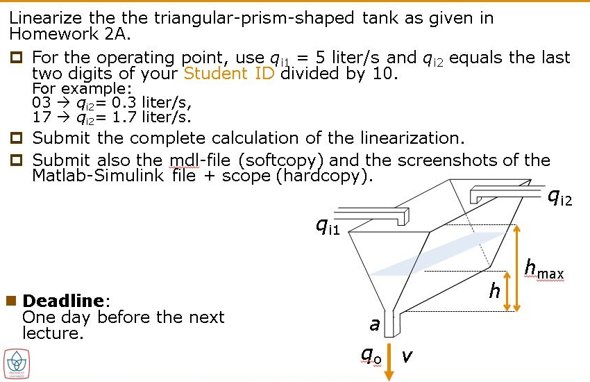 Linearize the the triangular-prism-shaped tank as | Chegg.com
