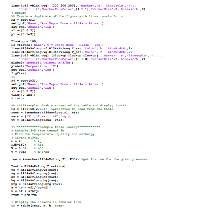 Recreate A Full Vapor Dome of R-134a [A-12] using | Chegg.com